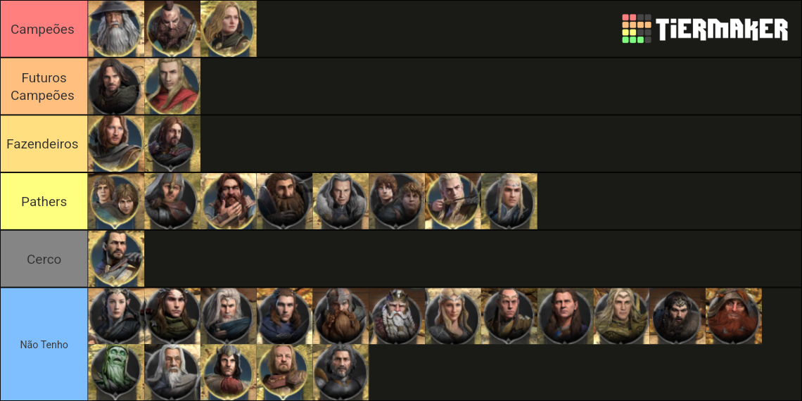 Rise to War - Good commander Tier List (Community Rankings) - TierMaker