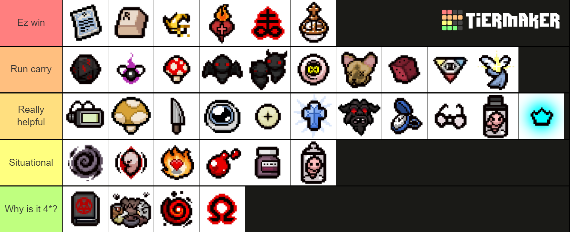 Isaac: 4* Items Tier List (Community Rankings) - TierMaker