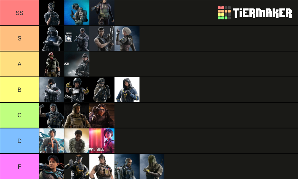 Who Is The Hottest Operator In Siege Tier List (Community Rankings ...