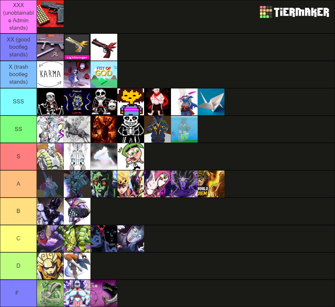Stand [4] Tier List (Community Rankings) - TierMaker