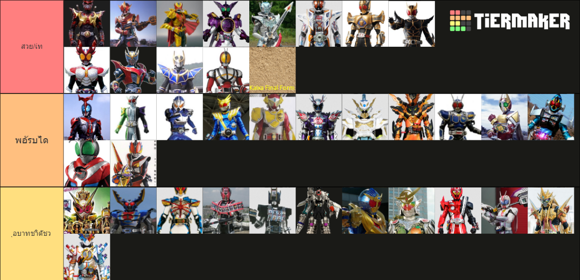 Kamen Rider Rider Final Form List Tier List (Community Rankings ...