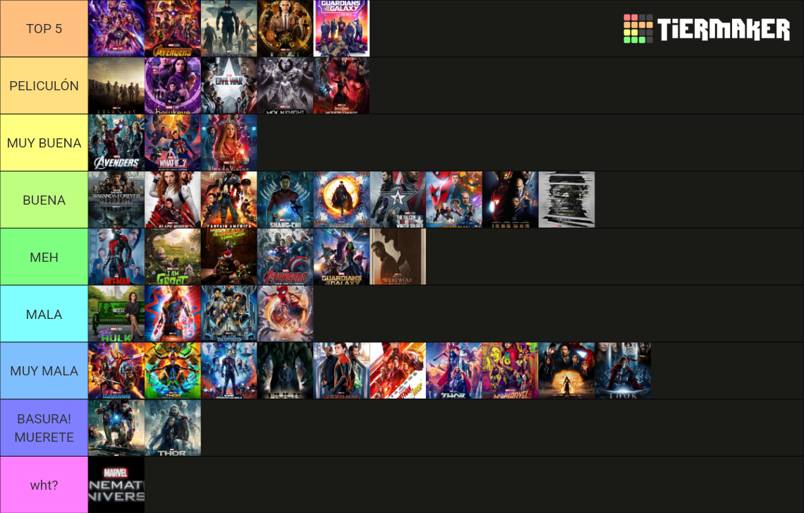 all mcu projects with secret invasion Tier List (Community Rankings ...