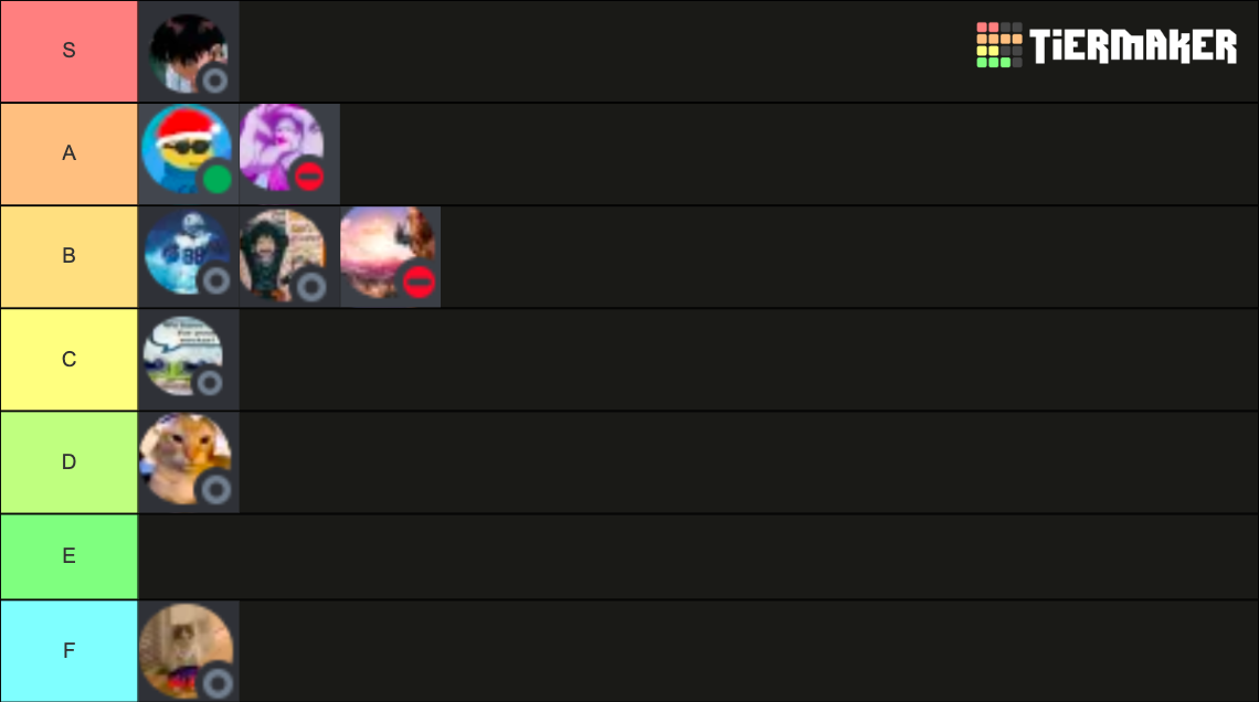 My friends Tier List (Community Rankings) - TierMaker