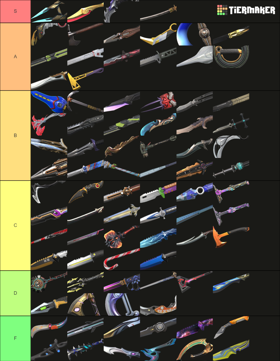 Valorant Melee (as of Imperium) Tier List (Community Rankings) - TierMaker
