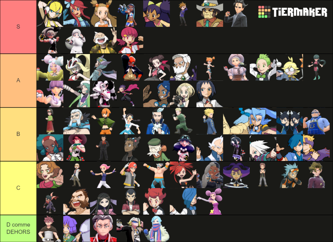 Pokemon Gym Leaders (Gen 1-9) Tier List (Community Rankings) - TierMaker