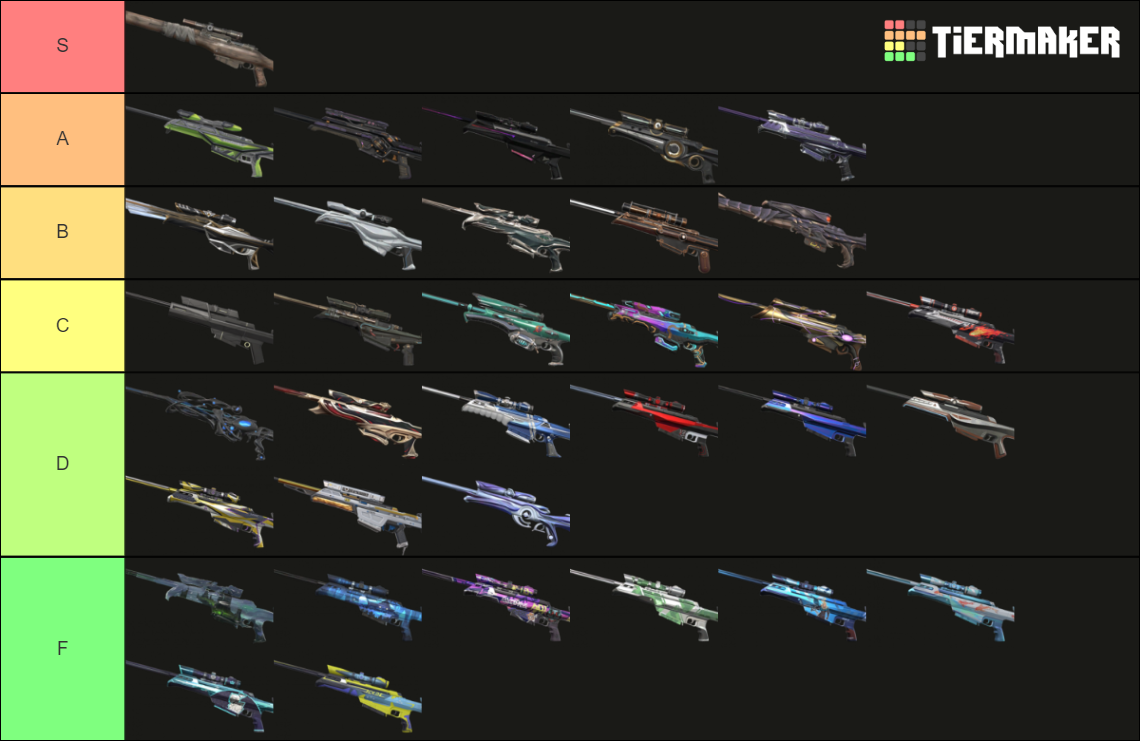 Valorant Operator Skins (December 2022) Tier List (Community Rankings ...