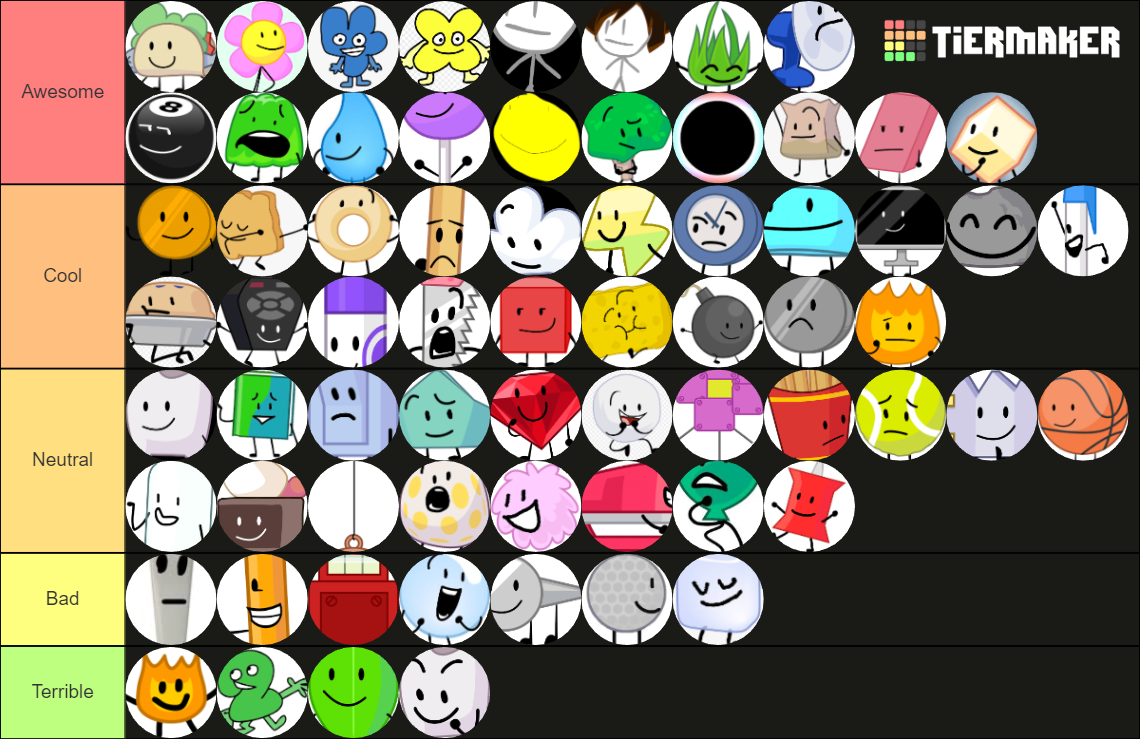 best BFB characters (BFDI,BFDIA,IDFB & BFB) Tier List (Community Rankings) - TierMaker
