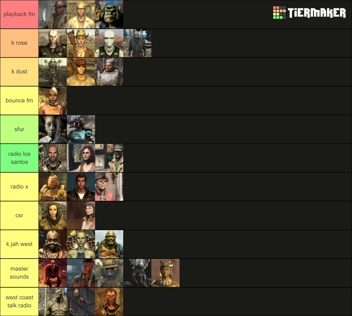 Fallout Companions Tier List (Community Rankings) - TierMaker