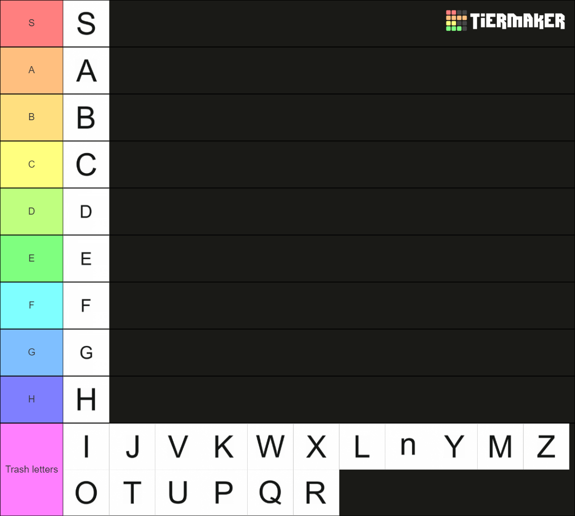 Lettres de l'alphabet Tier List (Community Rankings) - TierMaker