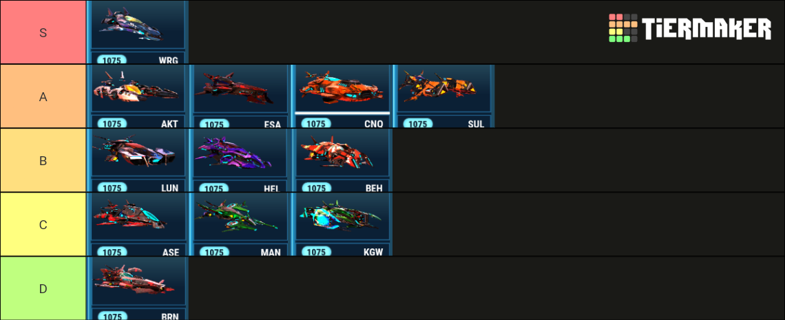Redout II Ships Tier List (Community Rankings) - TierMaker