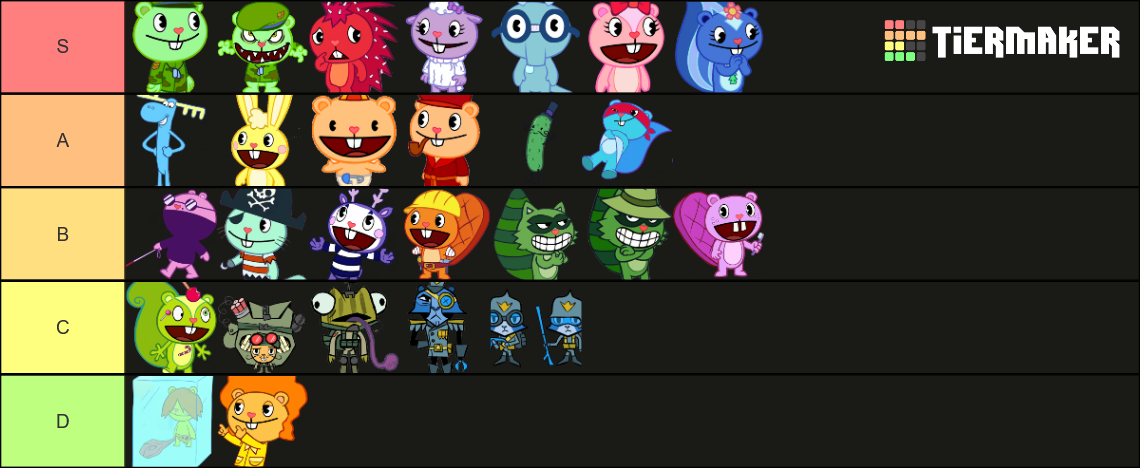Happy Tree Friends teir list! (almost ALL characters) Tier List ...