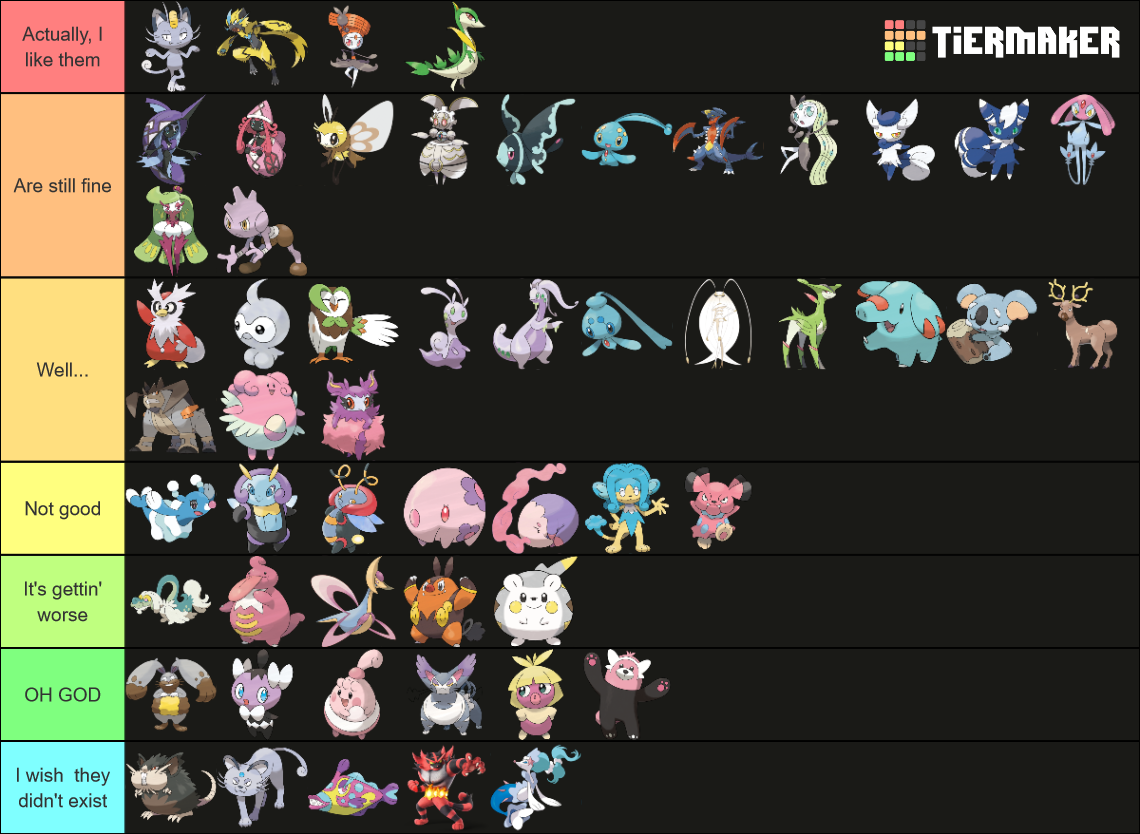 The Worst Pokémon Tier List (Community Rankings) - TierMaker