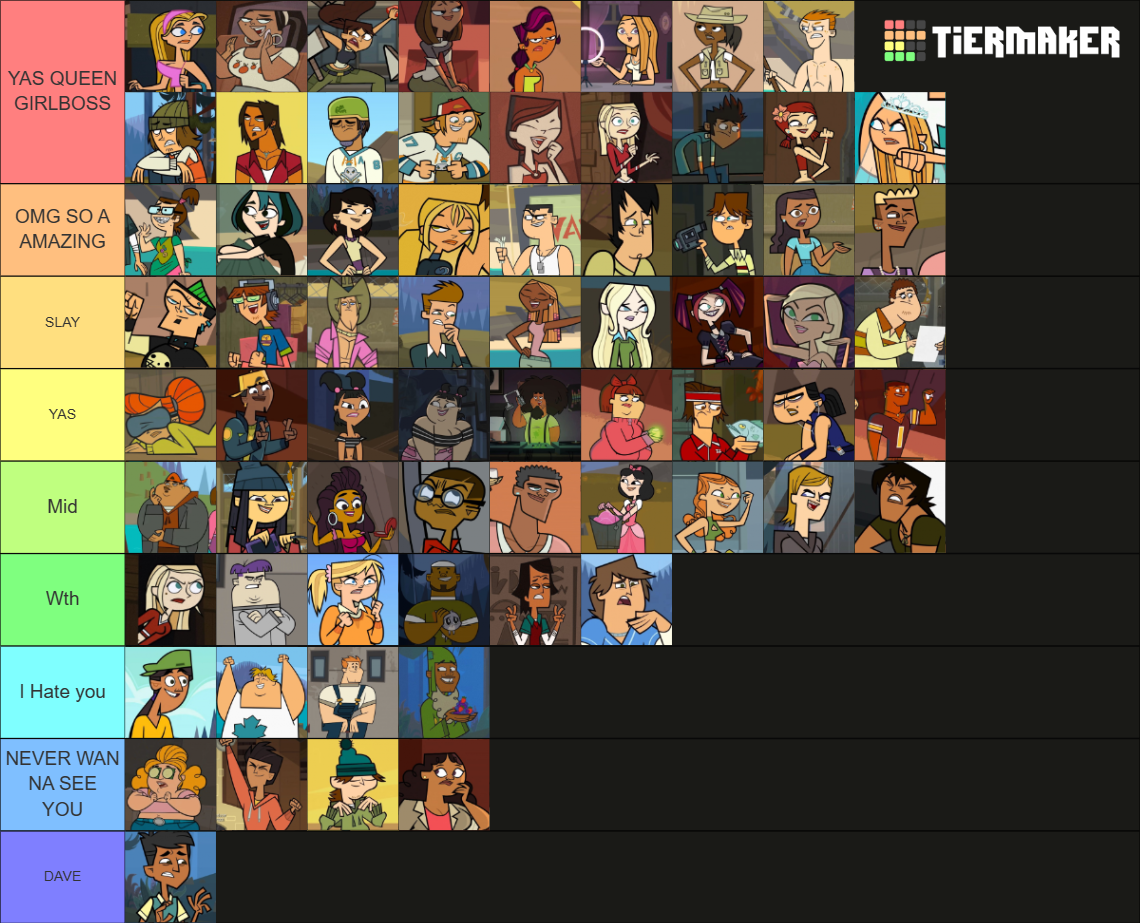 Total Drama All Characters (No Spinoffs) Tier List (Community Rankings ...