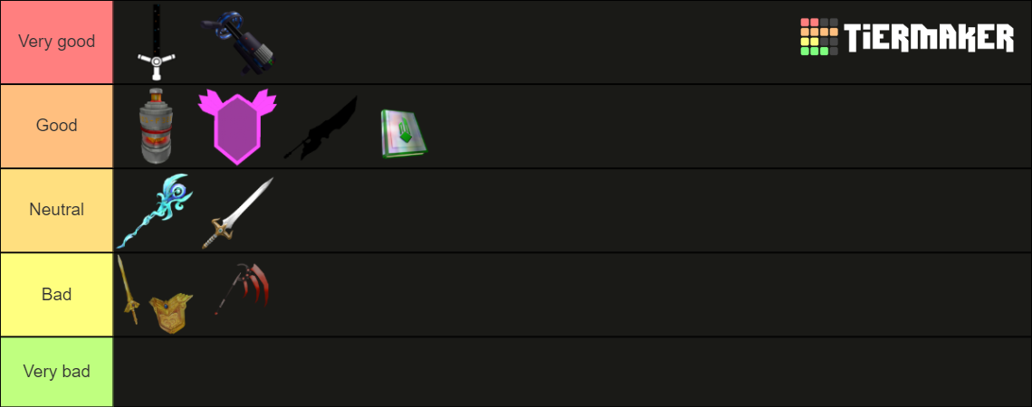 Level weapons (mega boss survival) Tier List (Community Rankings ...