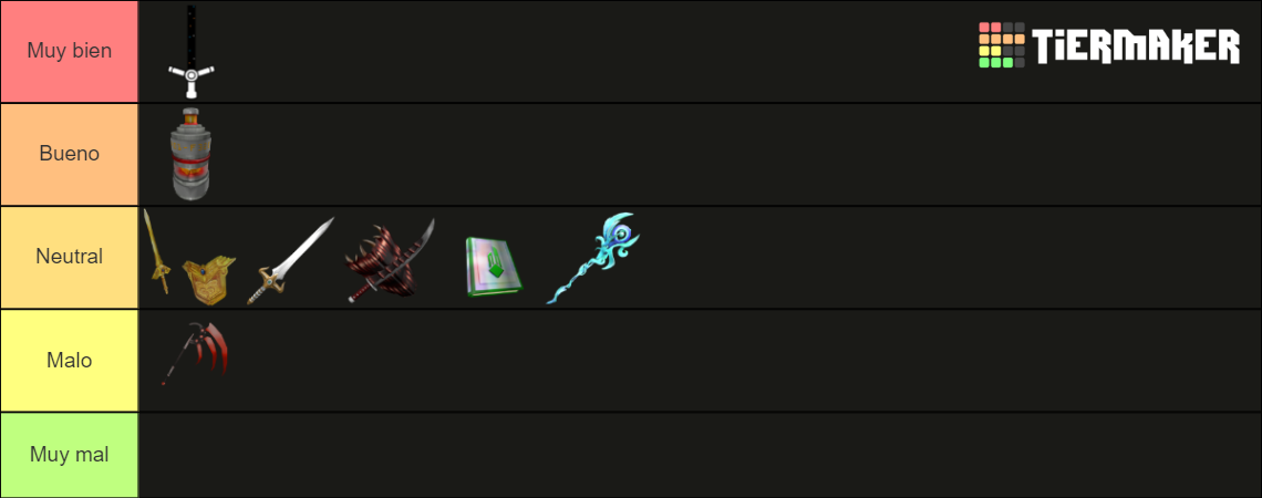 Roblox Mega boss survival weapon classification of tiers Tier List ...
