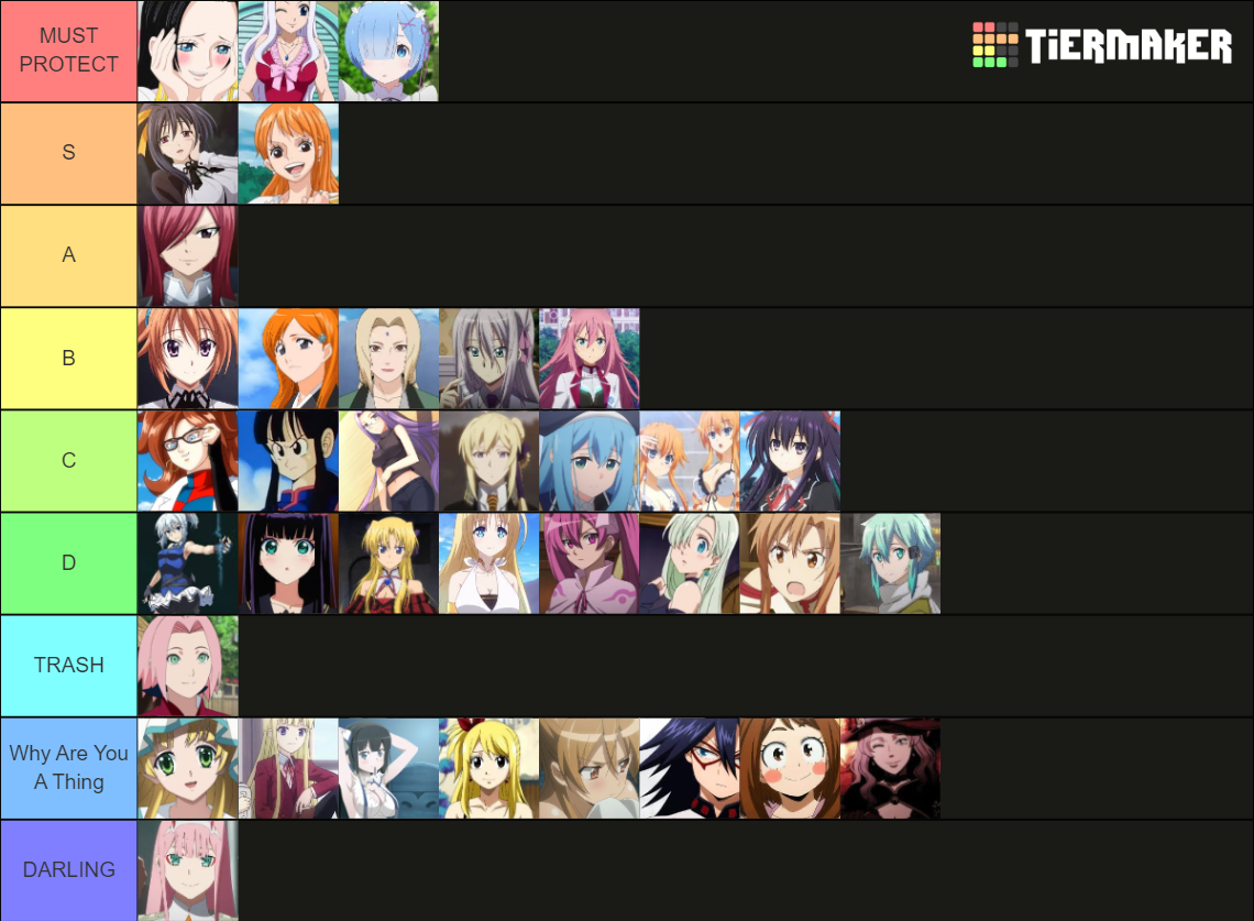 The Wifu Tier List (Community Rankings) - TierMaker