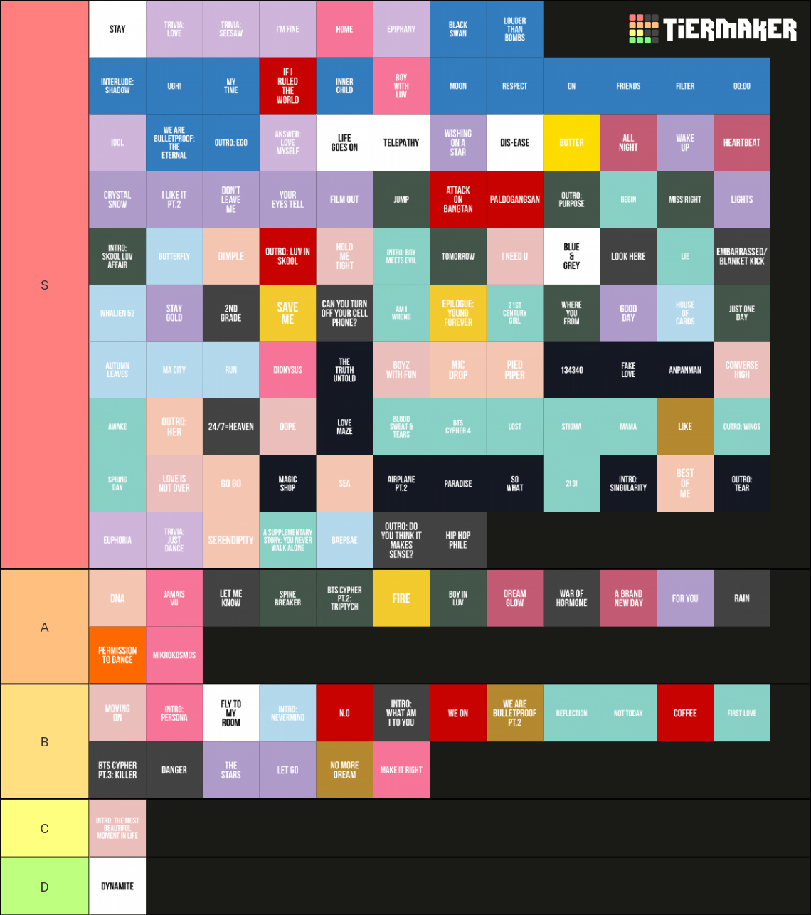 every bts song, bts' discography Tier List (Community Rankings) - TierMaker