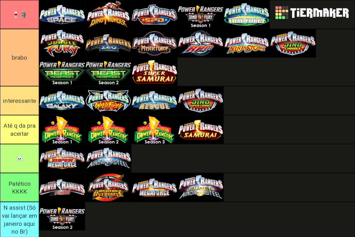 Power Rangers Series 2021/2022 Tier List (Community Rankings) - TierMaker