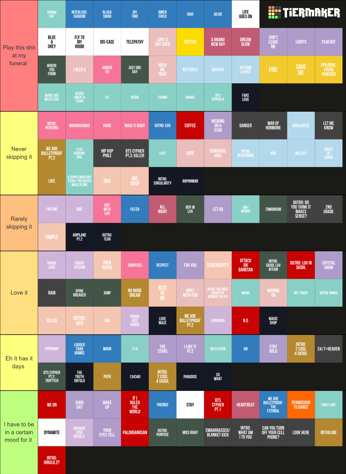 every bts song, bts' discography Tier List (Community Rankings) - TierMaker