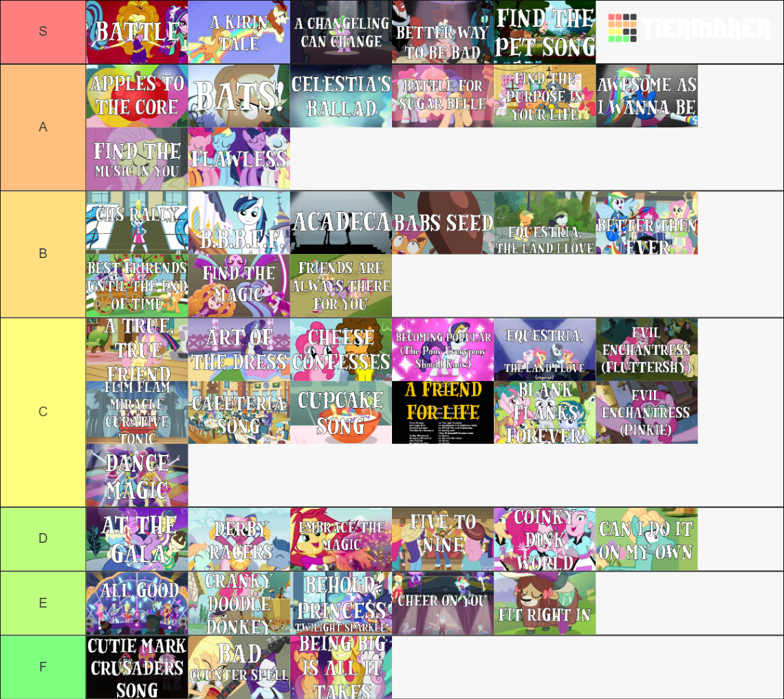 MLP: FiM and EG All Songs with Titles Tier List (Community Rankings ...