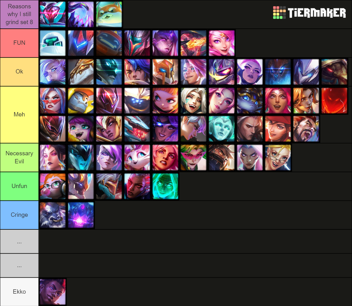 TFT Set 8 Tier List (Community Rankings) - TierMaker
