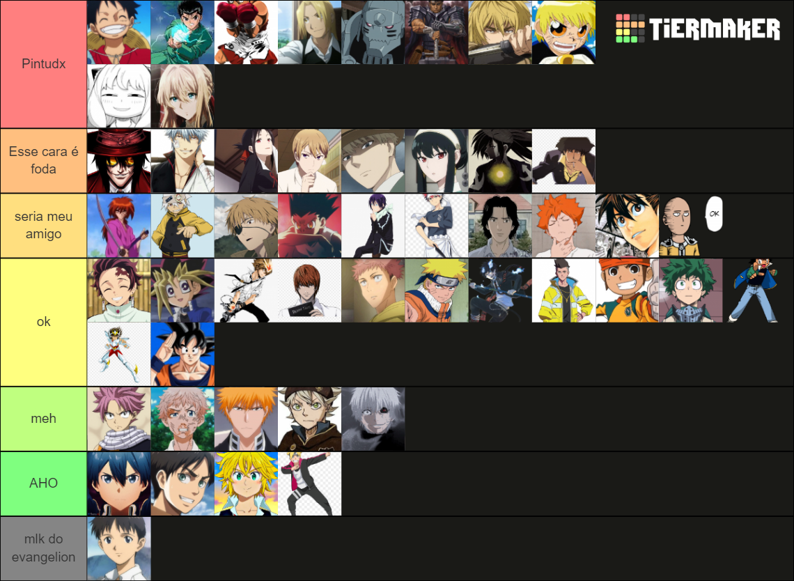 Anime Protagonist Tier List Community Rankings Tiermaker