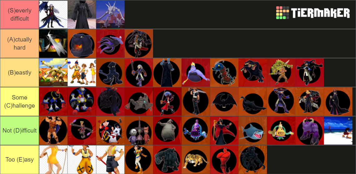Kingdom Hearts 1 Bosses Tier List (Community Rankings) - TierMaker