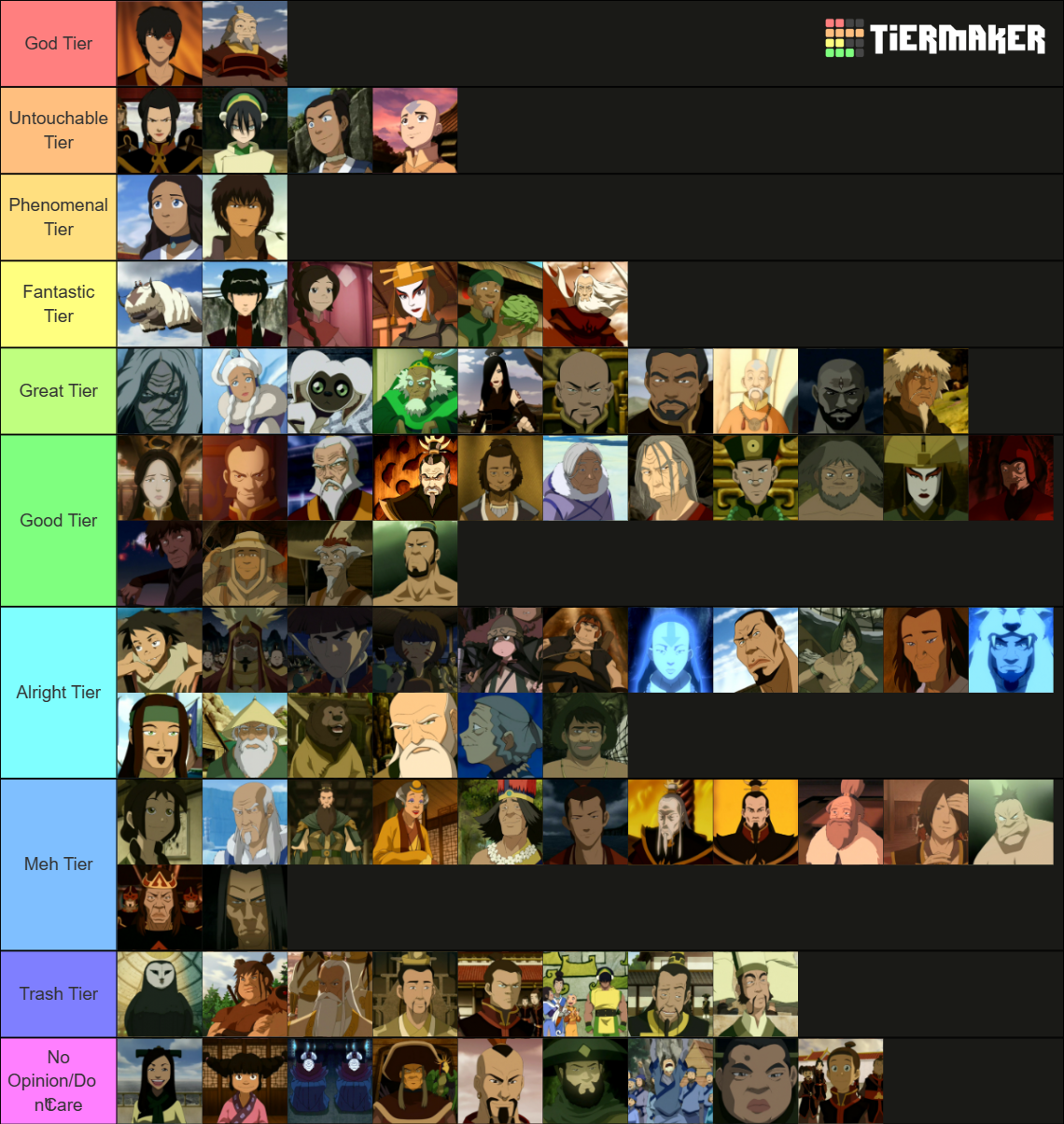 Ranking all Avatar: The Last Airbender Characters Tier List (Community ...