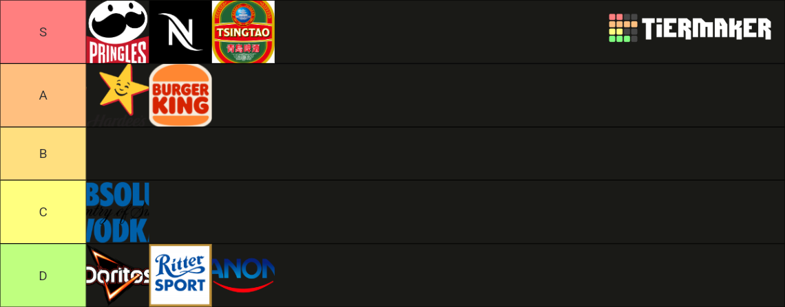 Food Logos Tier List (Community Rankings) - TierMaker