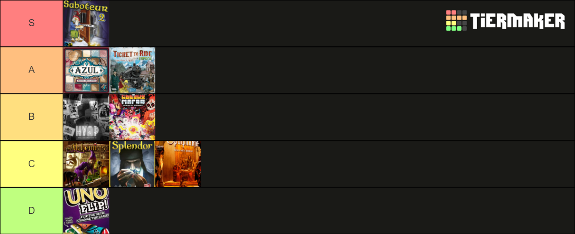 Board games Tier List (Community Rankings) - TierMaker