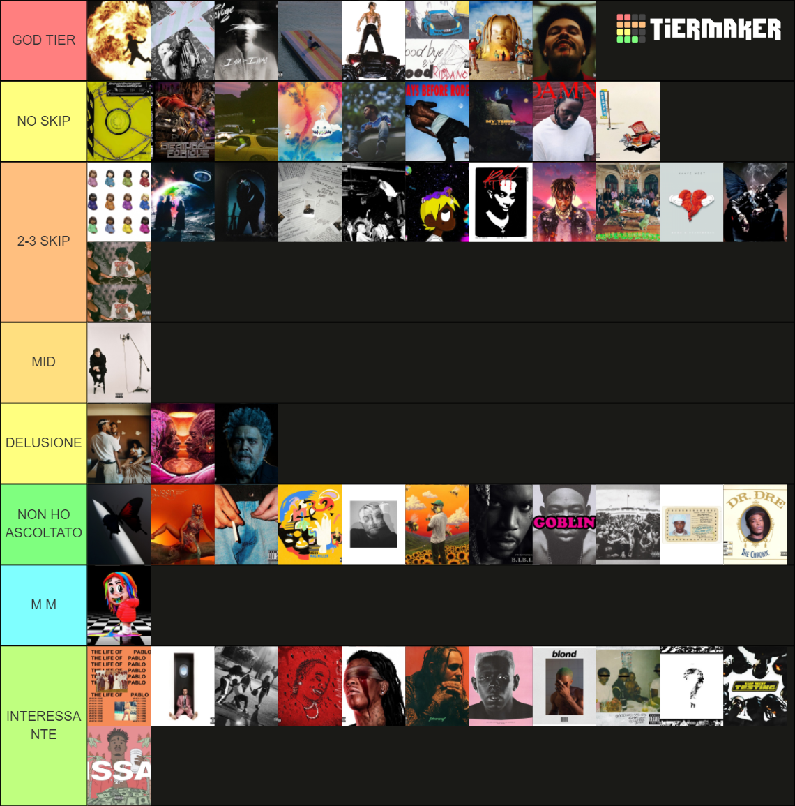 rap albums Tier List (Community Rankings) - TierMaker
