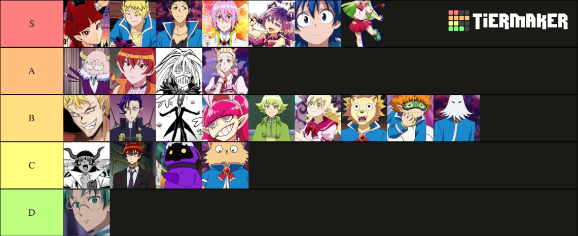 Iruma-kun Characters Tier List (Community Rankings) - TierMaker