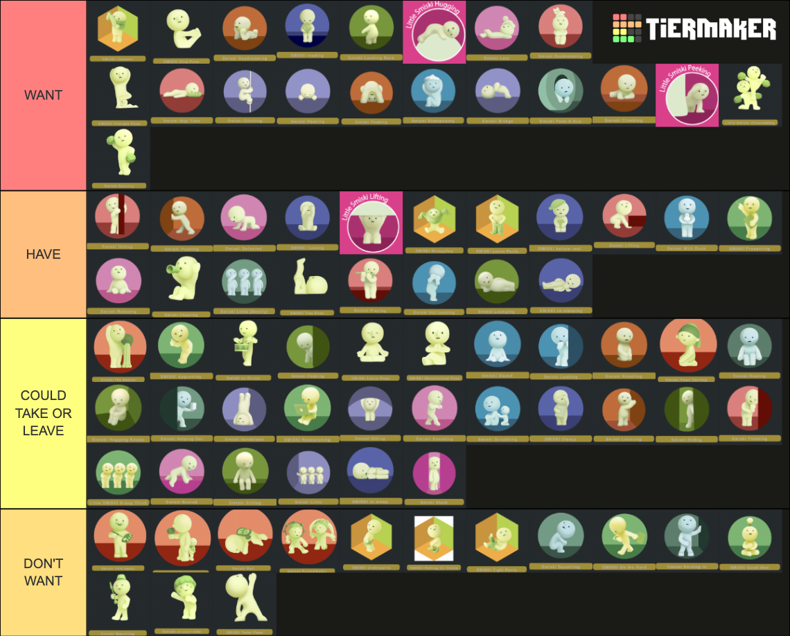 Smiski 2022 Tier List (Community Rankings) - TierMaker