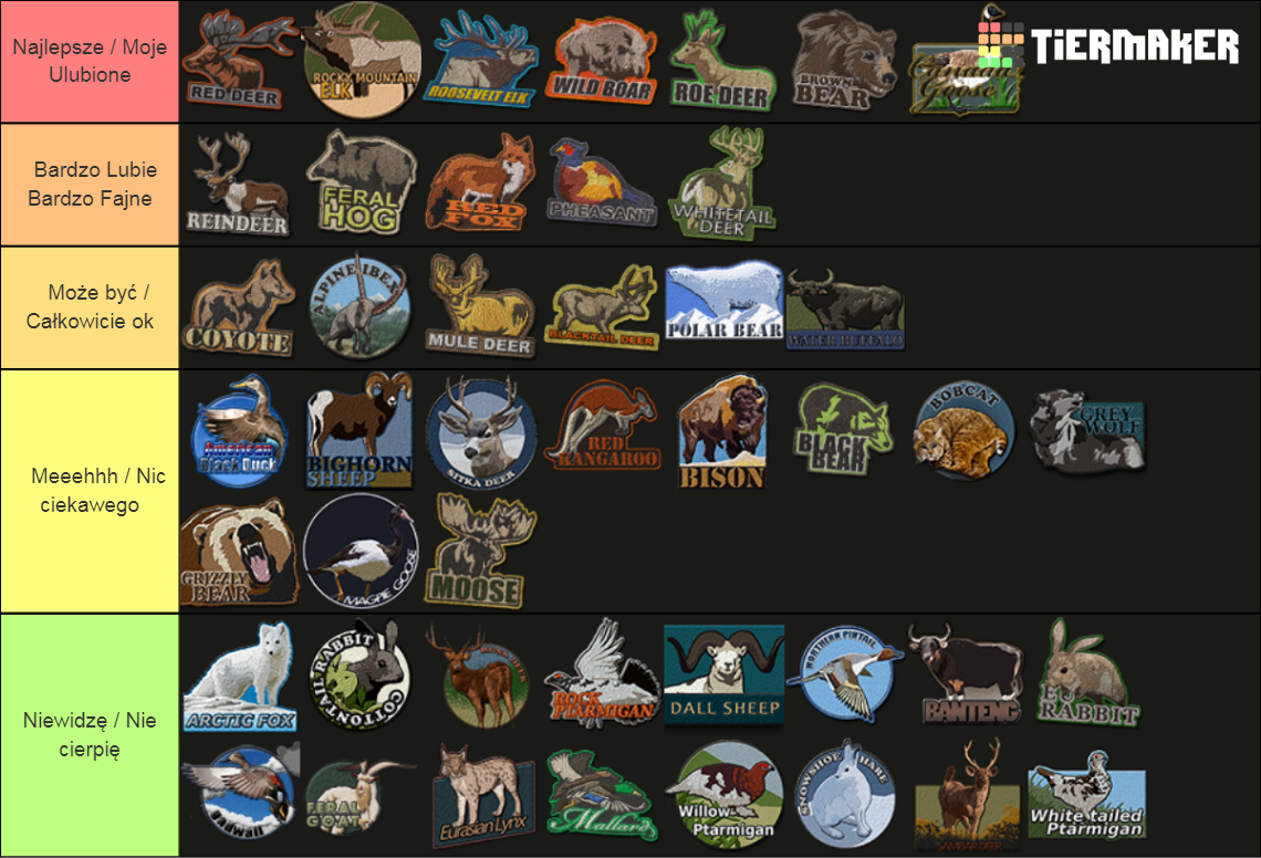 theHunter: Classic animal Tier List (Community Rankings) - TierMaker
