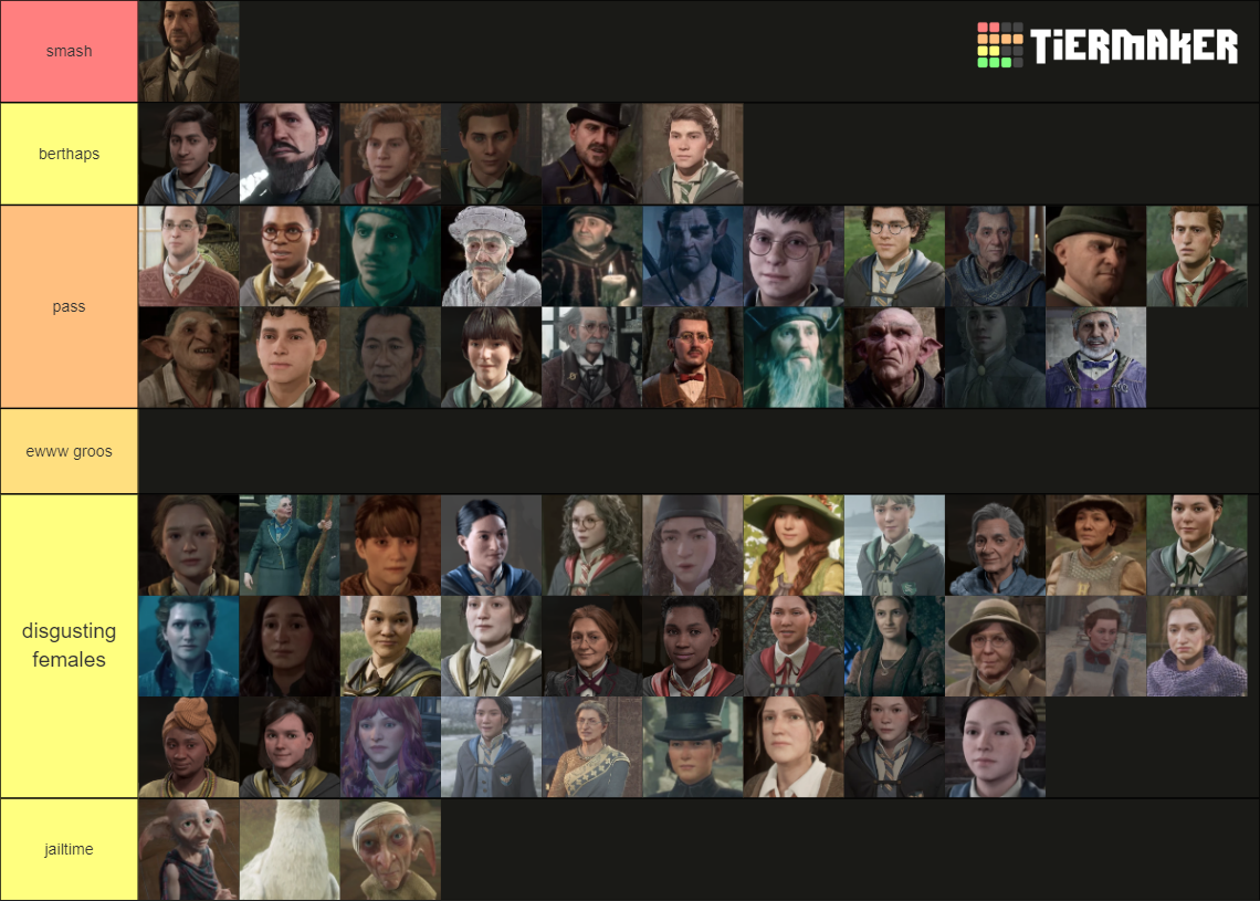 Hogwarts Legacy - Characters Tier List (Community Rankings) - TierMaker