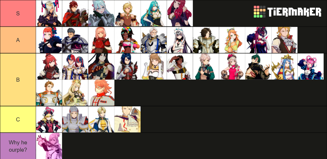 Fire Emblem Engage Designs Tier List (Community Rankings) - TierMaker