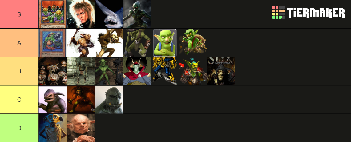 goblin Tier List (Community Rankings) - TierMaker
