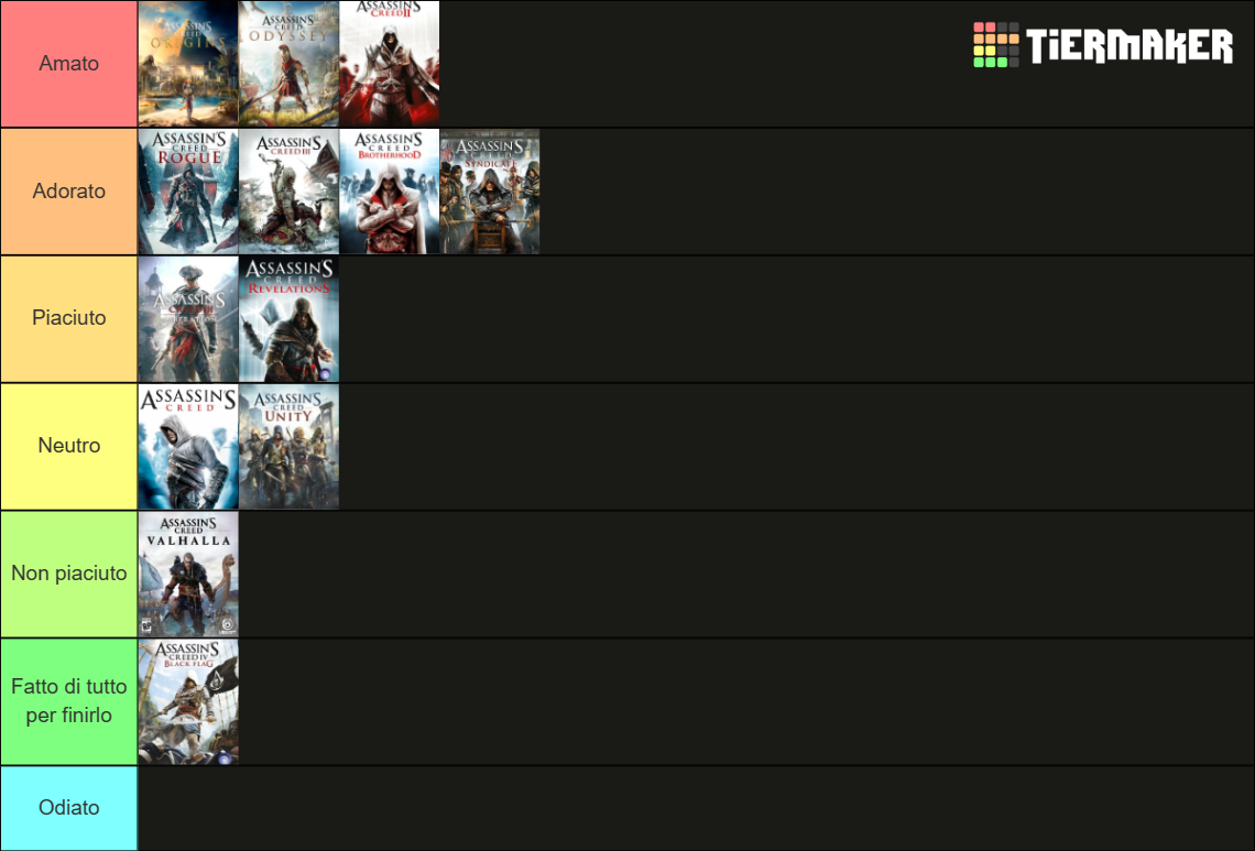 Assassin's Creed (2007-2021) Tier List (Community Rankings) - TierMaker