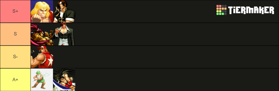 Fight Game Tier List (Community Rankings) - TierMaker