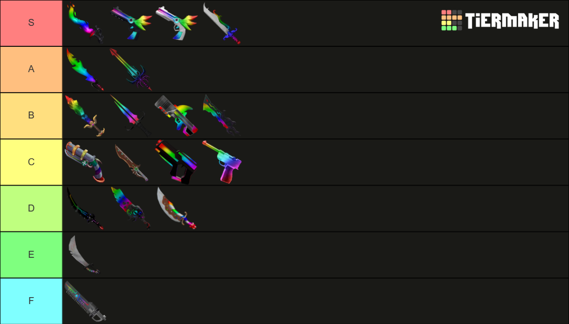MM2 Chromas Tier List (Community Rankings) - TierMaker MM2 Chromas Tier List (Community Rankings) - TierMaker