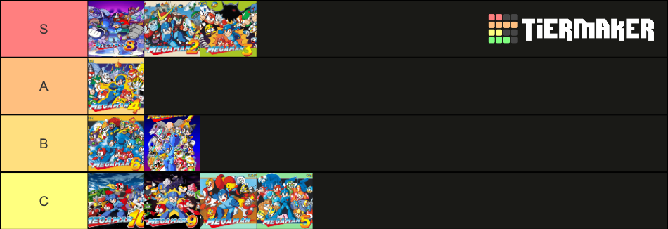 All Mega Man Classic Games (2D Only) Tier List (Community Rankings ...