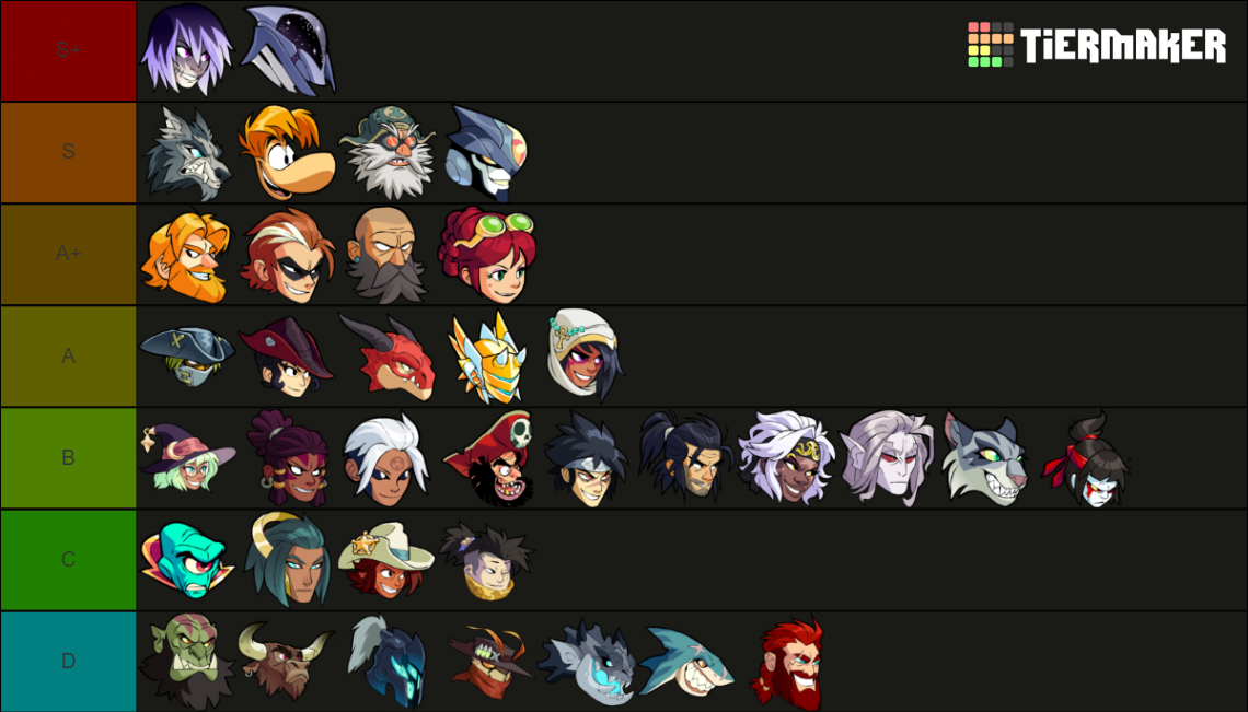 Brawlhalla Legends (with Reno) Tier List (Community Rankings) - TierMaker