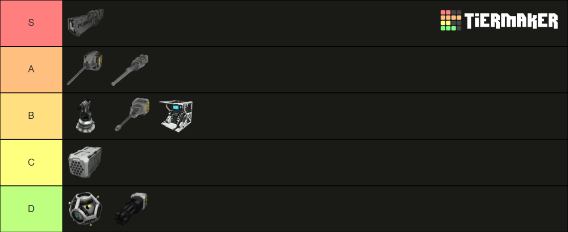 Space Engineers Weapon Maker Tier List (Community Rankings) - TierMaker
