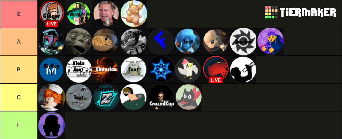 TCS Speedrunners Tier List (Community Rankings) - TierMaker