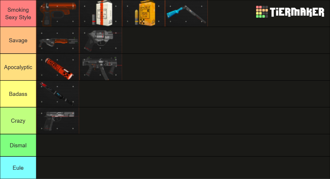 Signalis Weaponfu Tier List (Community Rankings) - TierMaker