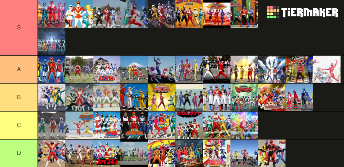 super sentai suits Tier List (Community Rankings) - TierMaker