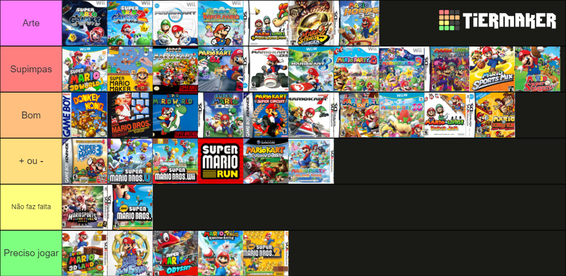 All Mario Games (1985-2022) | +120 games Tier List (Community Rankings ...