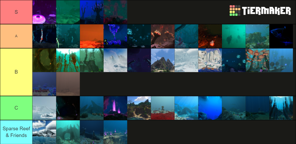Subnautica + Below Zero Biome Tier List (Community Rankings) - TierMaker