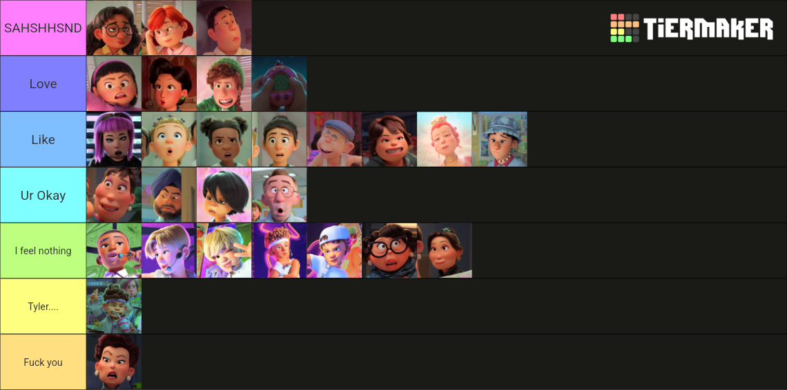 Turning Red Characters Tier List (Community Rankings) - TierMaker