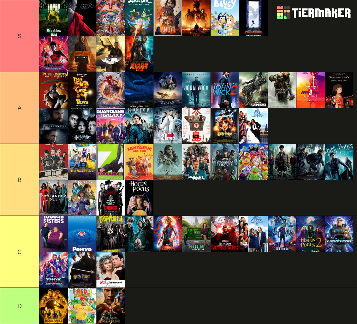 Kashley Movie/TV Ranking Tier List (Community Rankings) - TierMaker
